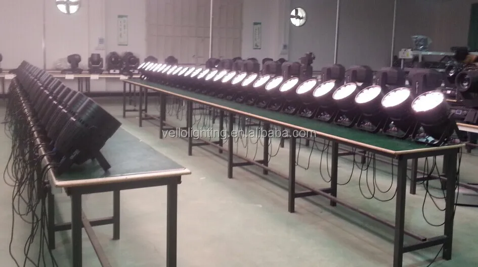 Vello China Led Power Zoom Par Can Light (led Zoompar 19 2in1) - Buy 2 ...