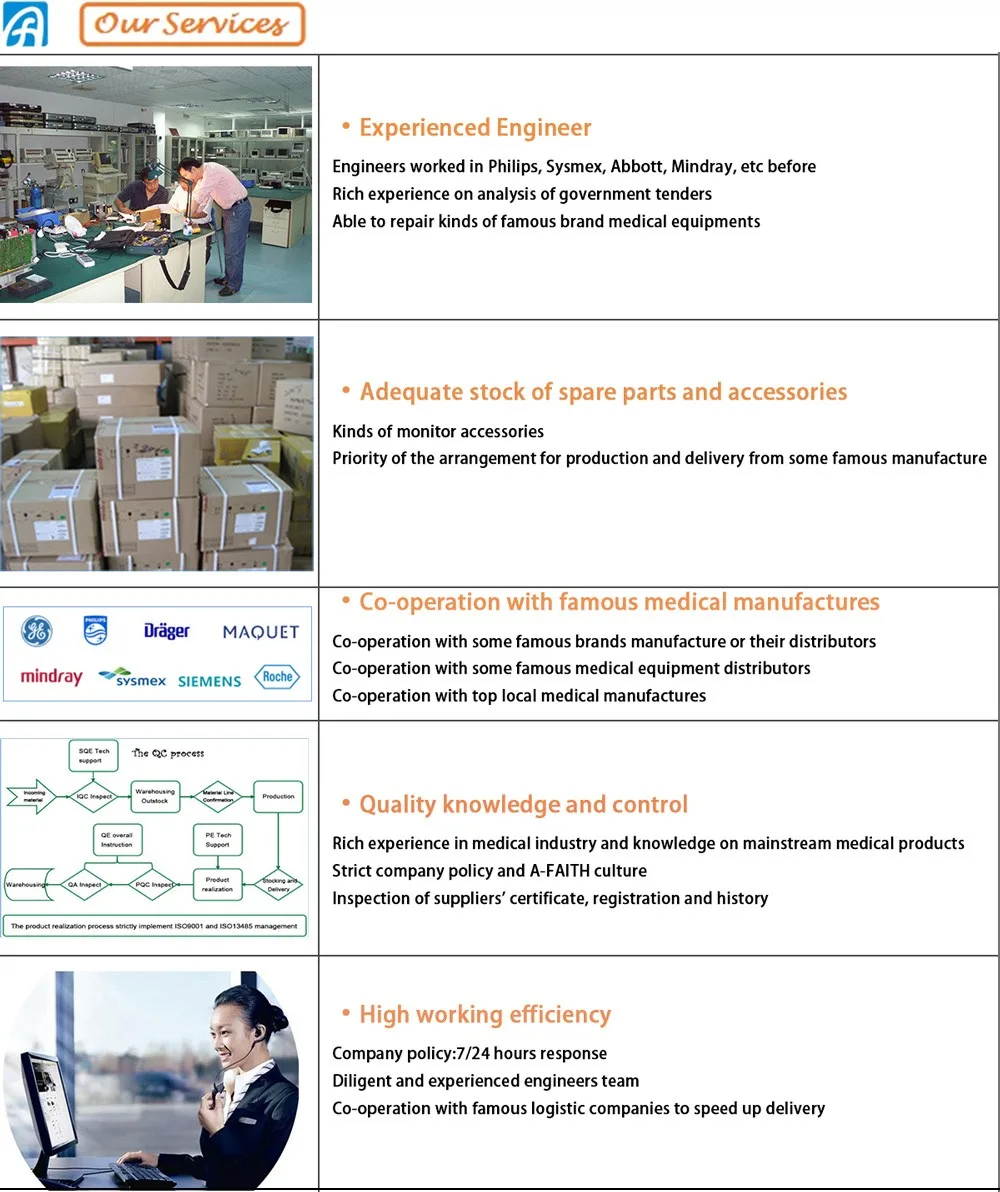 Bd Vacutainer Botón De Recogida De Sangre 21g/23g Verde/azul 367282/ ...