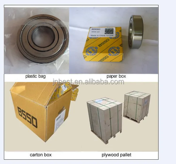 28mm X 68mm X 18mm Bearing 63/28 C3 - Koyo Cheap Price Bearings - Buy ...