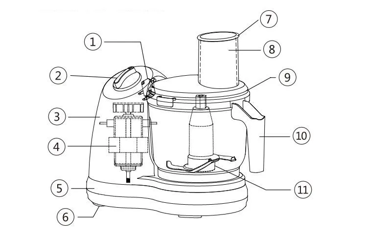 Multi Electric Food Processor With Stainless Steel Blade - Buy Multi ...