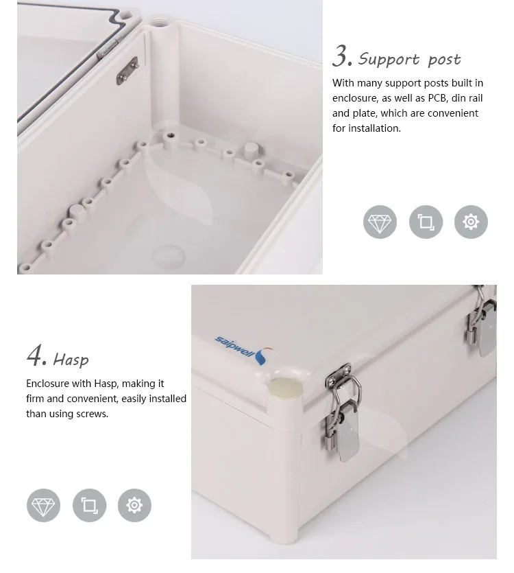 Ip66 Ip67 2015 New Design Waterproof Plastic Transparent Distribution ...