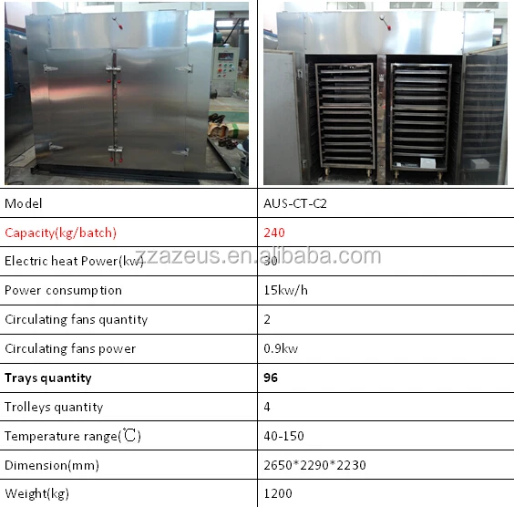 Potato Starch Drying Machine/cassava Powder Making Machine/potato ...