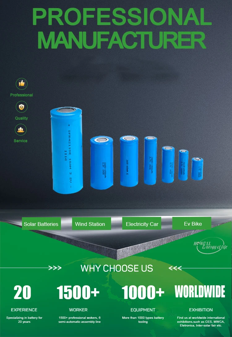 Cylindrical 16650 Lithium Ion Battery - 1800mah, 3.7V