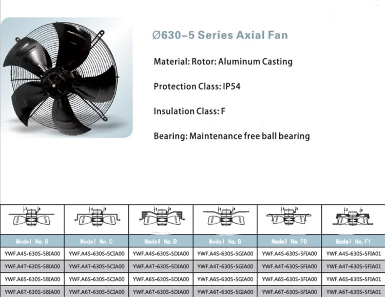 DUNLI YWF.A4T-630S-5DIIIA00 Condenser Fan Motor - 630mm