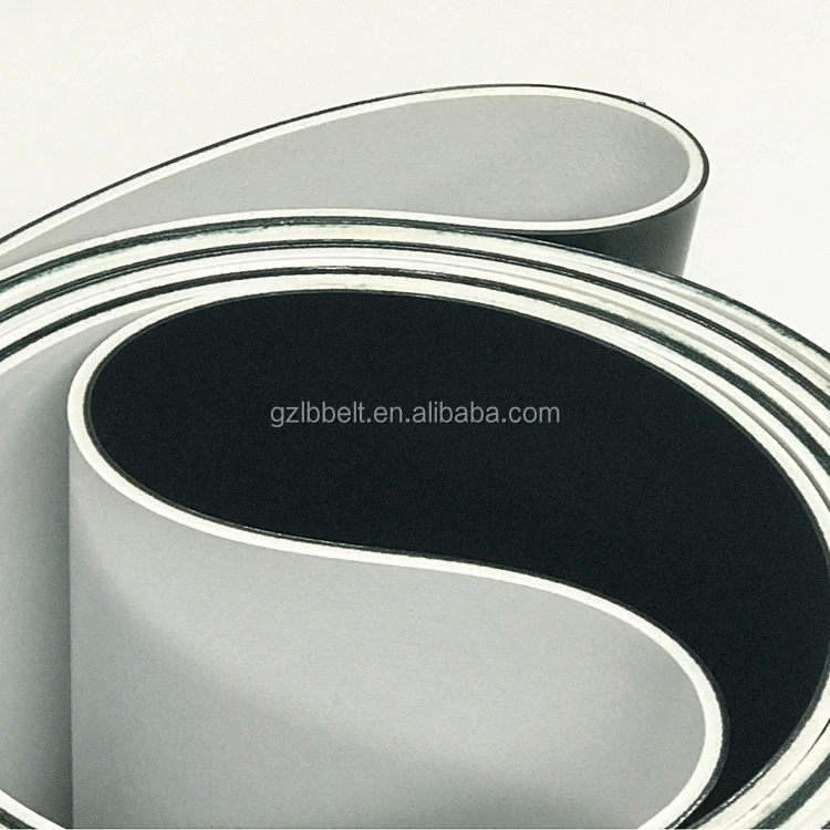 Pu Seamless Steel Coil Wrapper Belt For Wholesale - Buy Chinese High ...