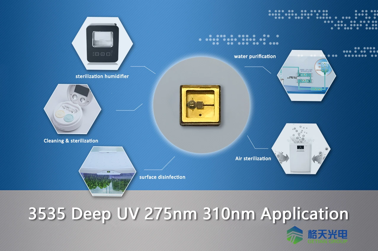 Uv Led 265nm Led Uv-c 6868 Uv Led 3535 Smd Led - Buy 6868 Uv Led,Led Uv ...