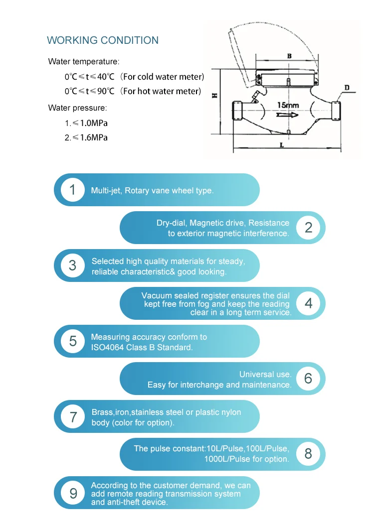ISO 4064 Class B AMR Remote Control Brass Multi Jet Meter