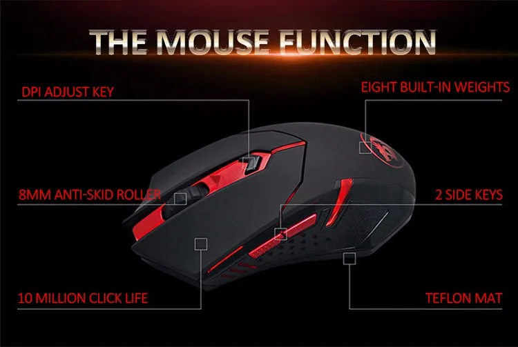 Redragon 3200 Dpi Gamer Computer Ergonomic Custom Laser Sensor Gaming ...