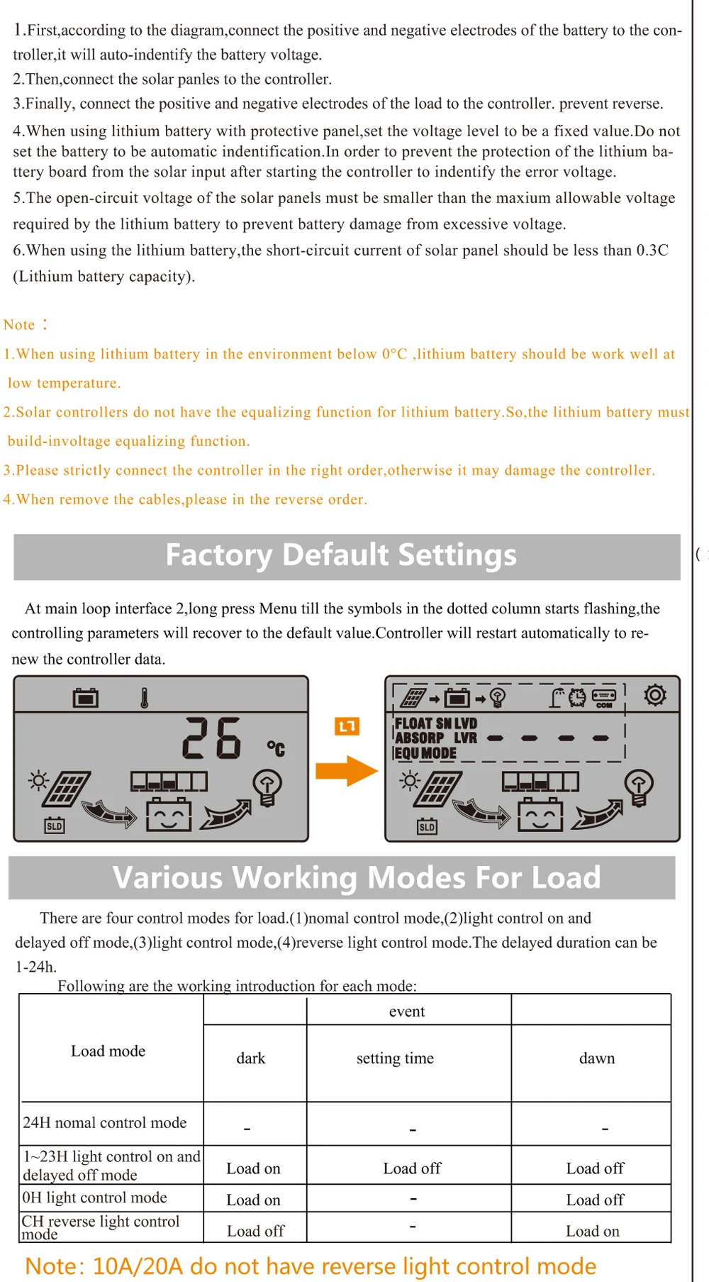 Juta WP6048D PWM Solar Charge Controller - 60A, 12/24/48V