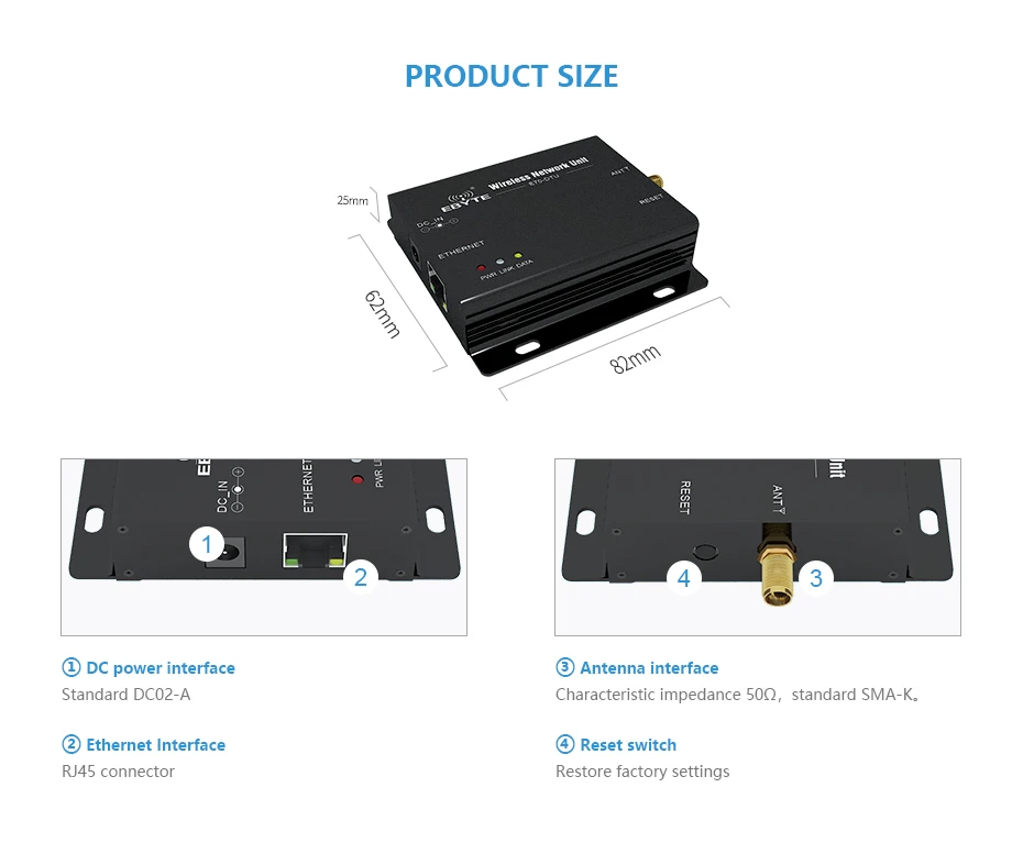 Ebyte E70-dtu(433nw30-eth) Lora 30dbm 6.5km Range Wireless 433mhz M2m ...
