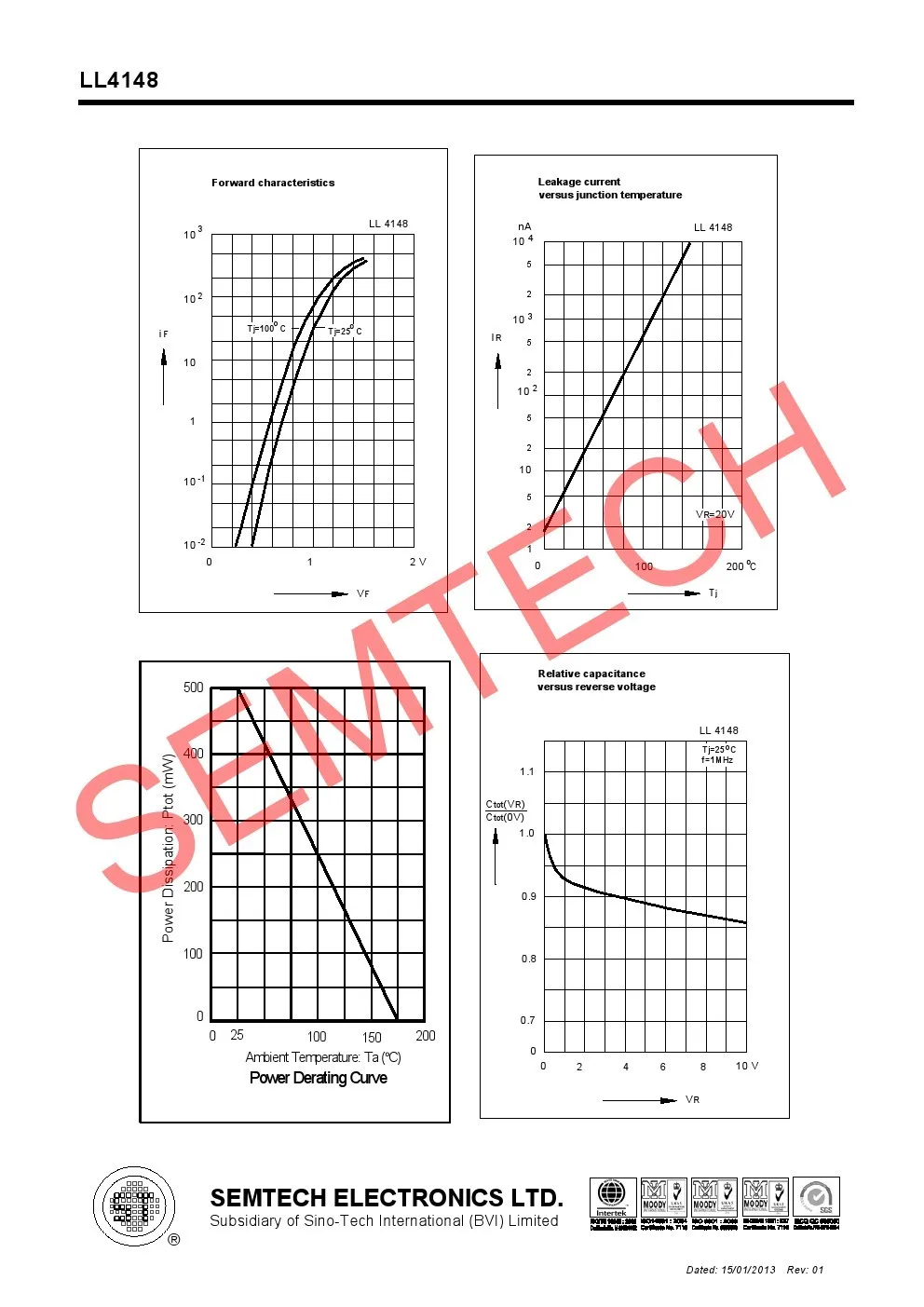 St Switching Glass Diodes Ll34 Smd Diode Ll4148 - Buy 4148 Smd Ll34,Smd ...