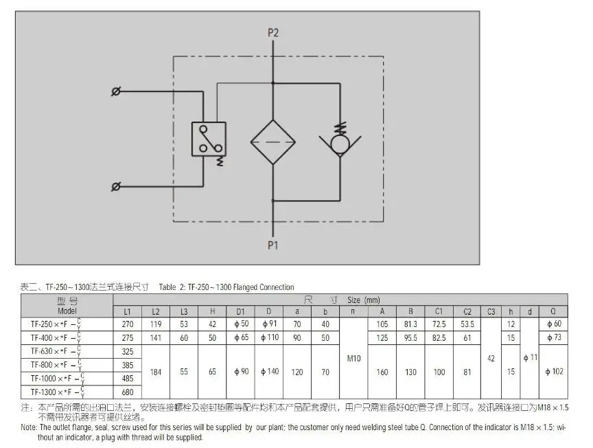 Tf-25 Tf Series Tank Mounted Hydraulic Oil Suction Filter - Buy Tf-25 ...