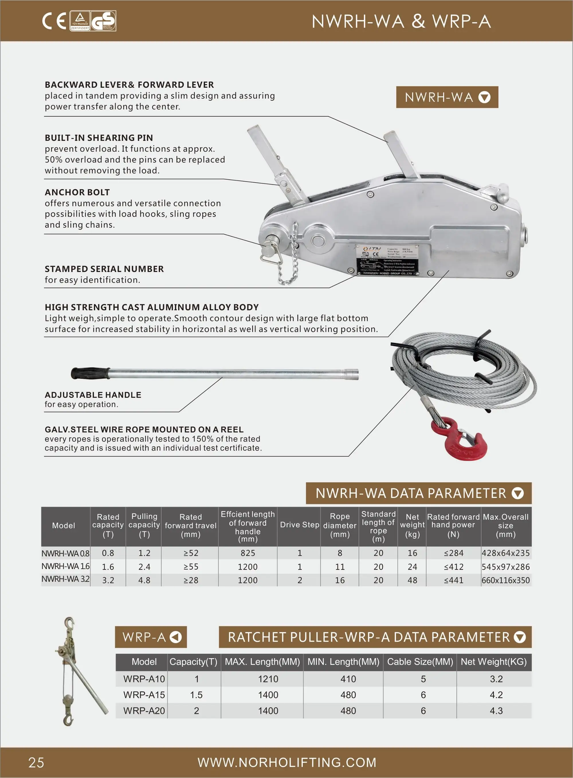 Standard Cable Pulling Winch/ Hand Winch Machine & Wire Rope Pulling ...
