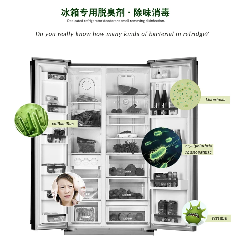 Bamboo Charcoal Refrigerator Deodorizer Fridge Odor Absorber Box/fridge ...