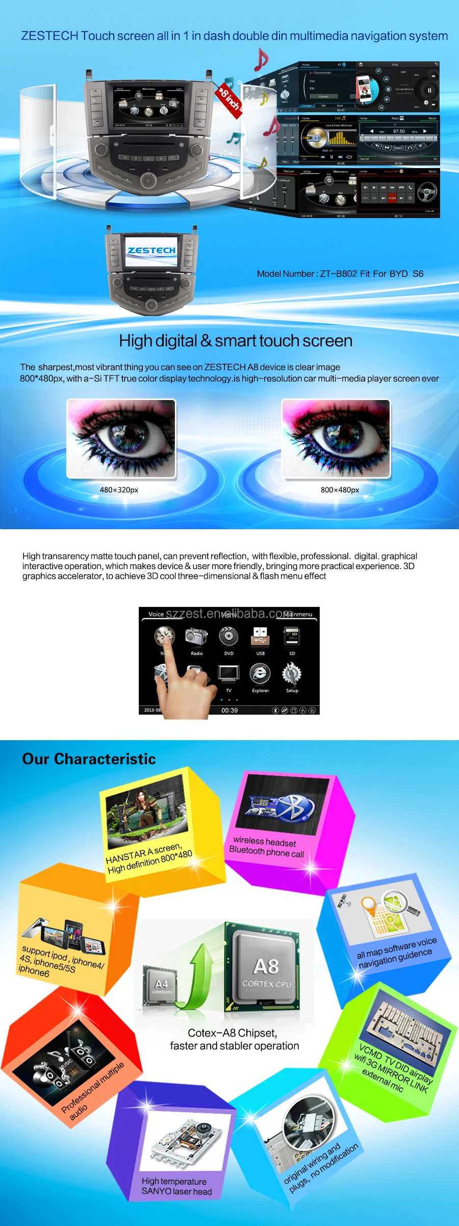 Zestech Car Audio Multimedia System For Byd S6 Car Radio Gps With Media ...