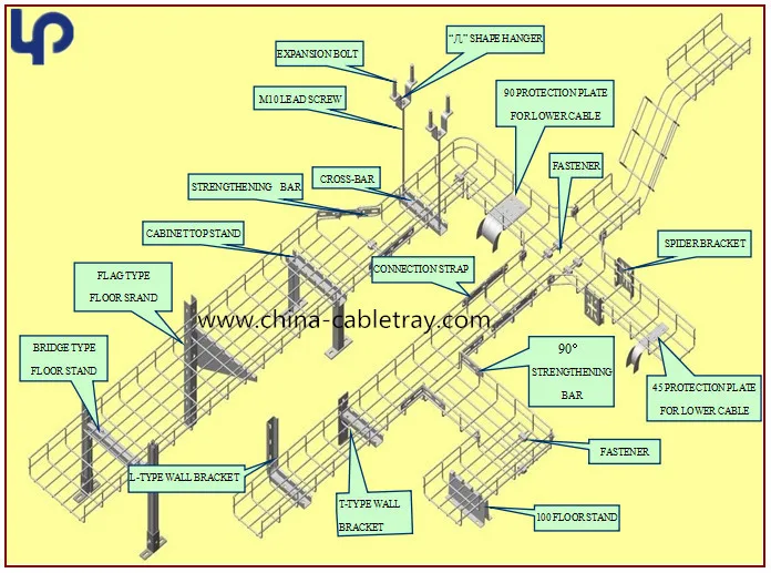 Cable Management Systems Ladder Cable Tray/ladder Tray/ Marine Cable ...