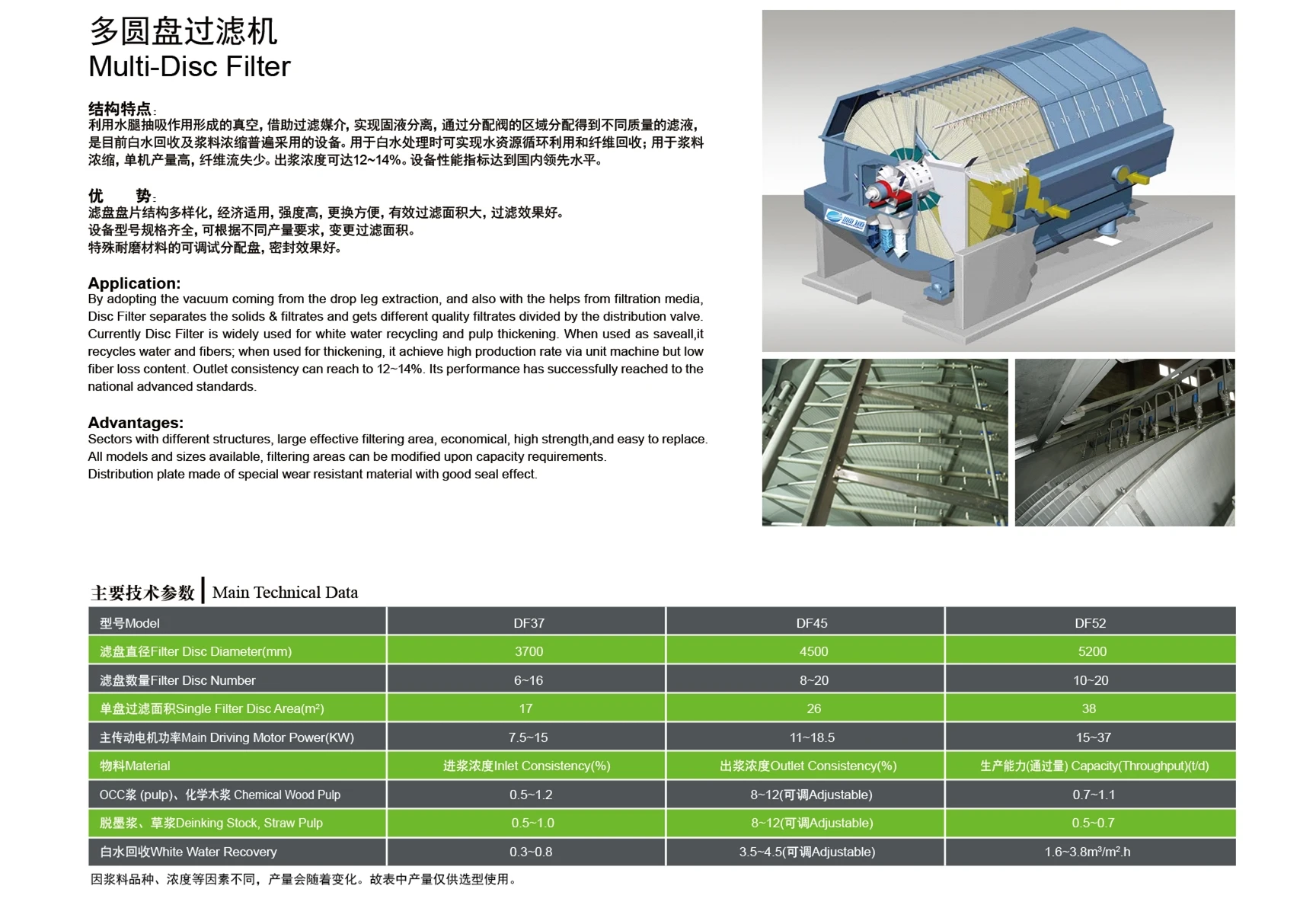 Multi-disc Filter Pulp Processing Machine - Efficient & Durable