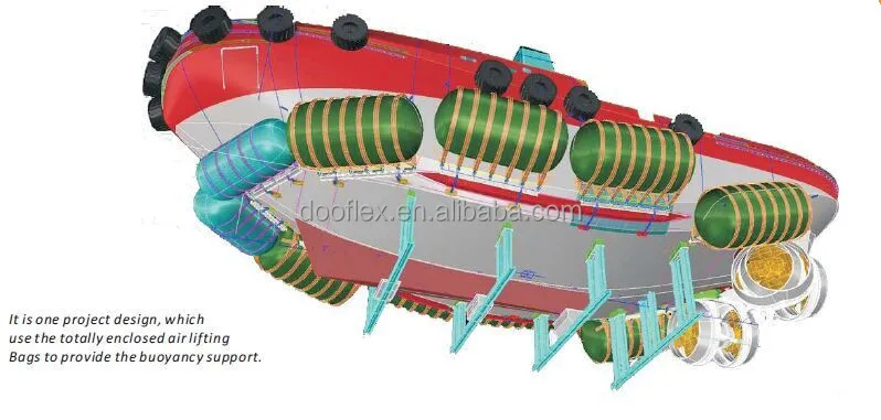 Cylindrical Fully Closed Air Balloon Lifting Underwater - Buy Aria ...