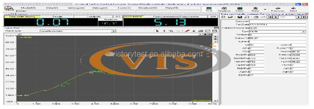 Astm D4632 Geotextiles Grab Breaking Load And Elongation Tester - Buy ...