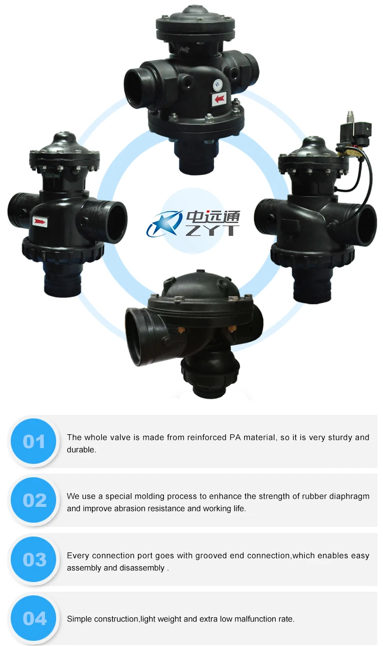 AIGER Two-Position Three-Way Backwash Valve for Irrigation