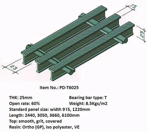 Frp Grp Fiberglass Pultrusion Grating 25mm 30mm 38mm 50mm T And I-bar ...