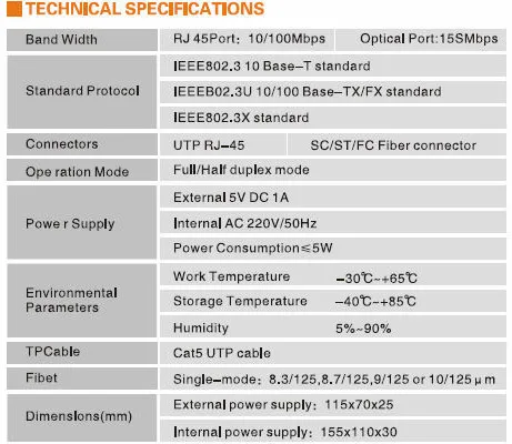 Made In China Fiber Optic To Rf Converter Rj45 Connector Tools - Buy ...