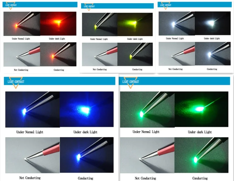 SMD LED DIE 0602 (0603) - High Efficiency Lighting Chips