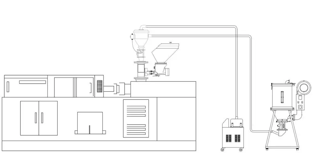 Plastic Pellet Color Masterbatch Volumetric Dosing Units For Extruder ...