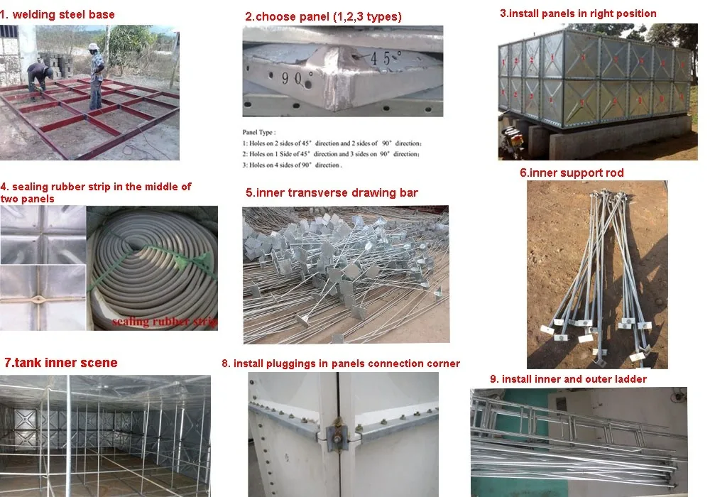 Galvanized Steel Water Storage Tank 100000 Liter - Reliable Modular ...