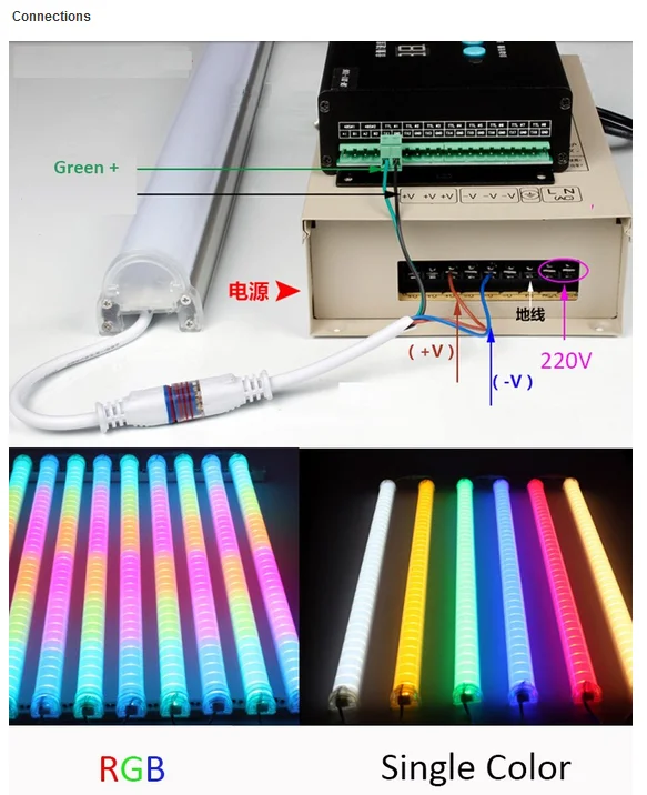 CE Rohs Approved Full Color 9w DMX RGB Led Digital Tube Light