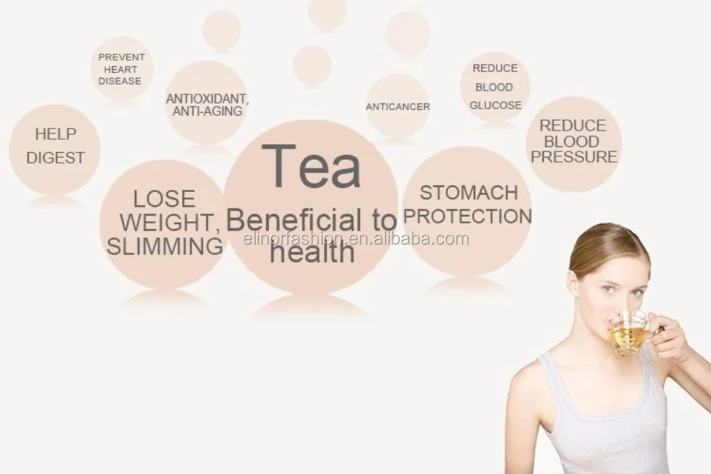 Rebranding Herbal Instant Fit Tea Powder Herbal Slimming Tea Extract ...