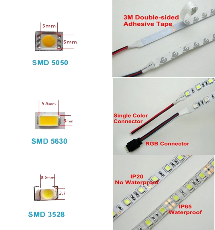 12 Volt 5050 Sloan Led Strip Led Smd 5050 Ip65 Colorful Waterproof Led ...