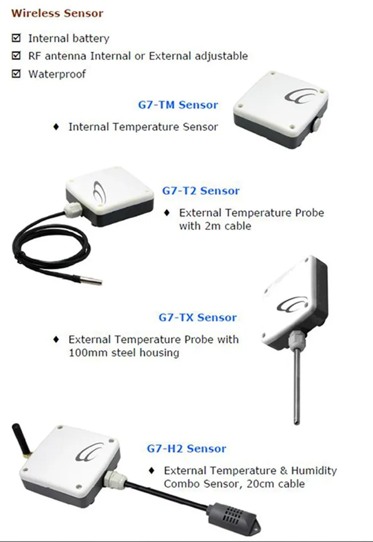 Industrial IoT LoRaWAN Gateway wireless sensor monitoring with iot App ...