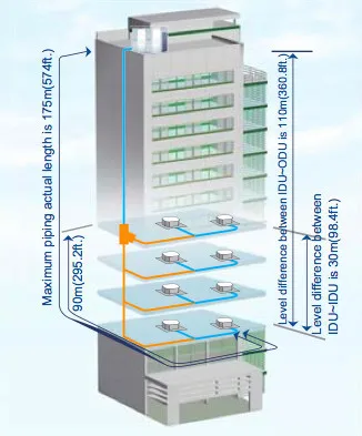 Outdoor-air Processing Unit - Buy Outdoor-air Processing Unit,Vrf Fresh ...