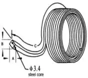 Cathodic Protection Sacrificial Anode Zinc Ribbon Anodes For ...