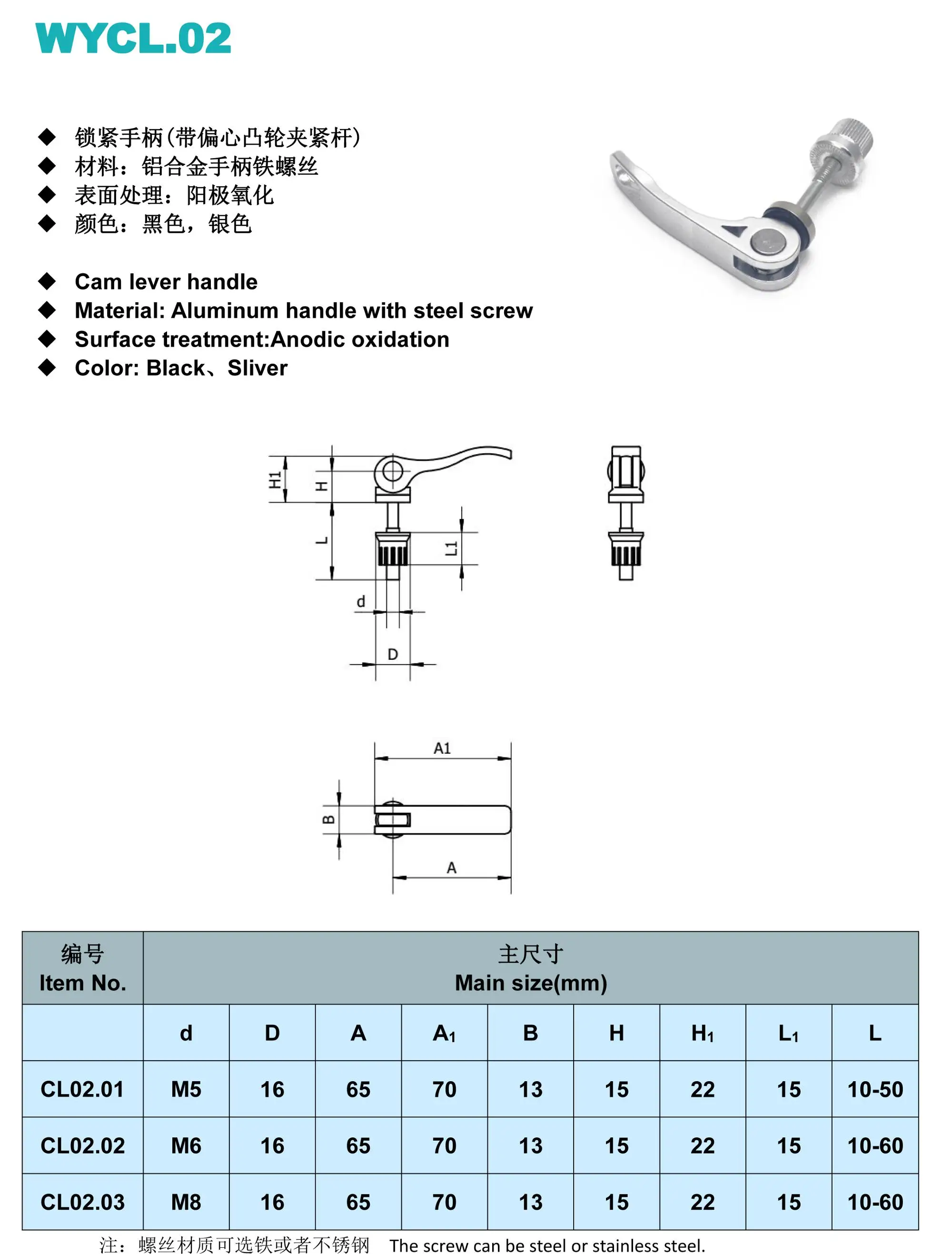 Aluminum Handle with Stainless Steel Thread - Adjustable Cam Levers for ...