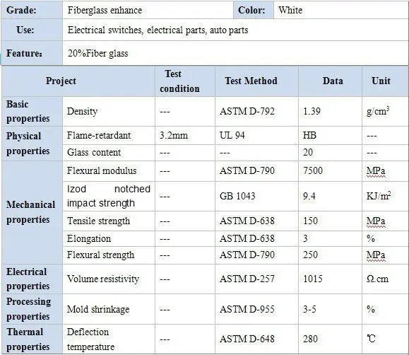 Pa Plastic Raw Material Polyamide Pa6 Gf15,Polymer Pa6 For Molding ...