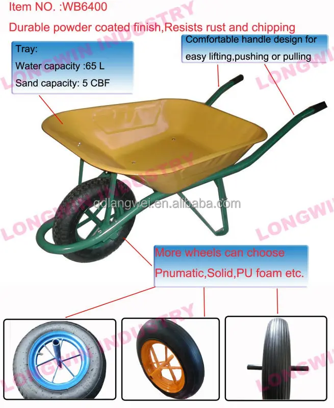 Civil Construction Tools - Durable and Efficient Solutions