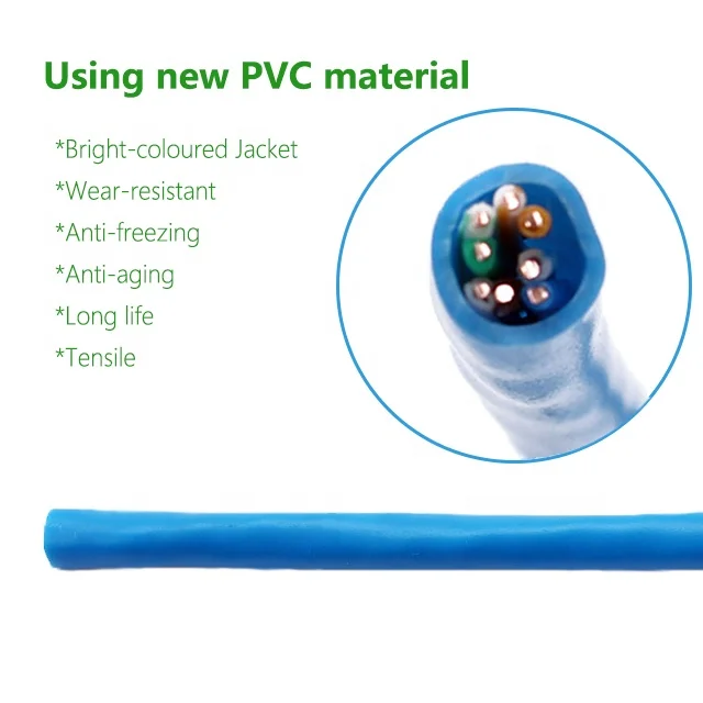 Kico OEM High Quality Cat 6 Ethernet Network Lan Cable