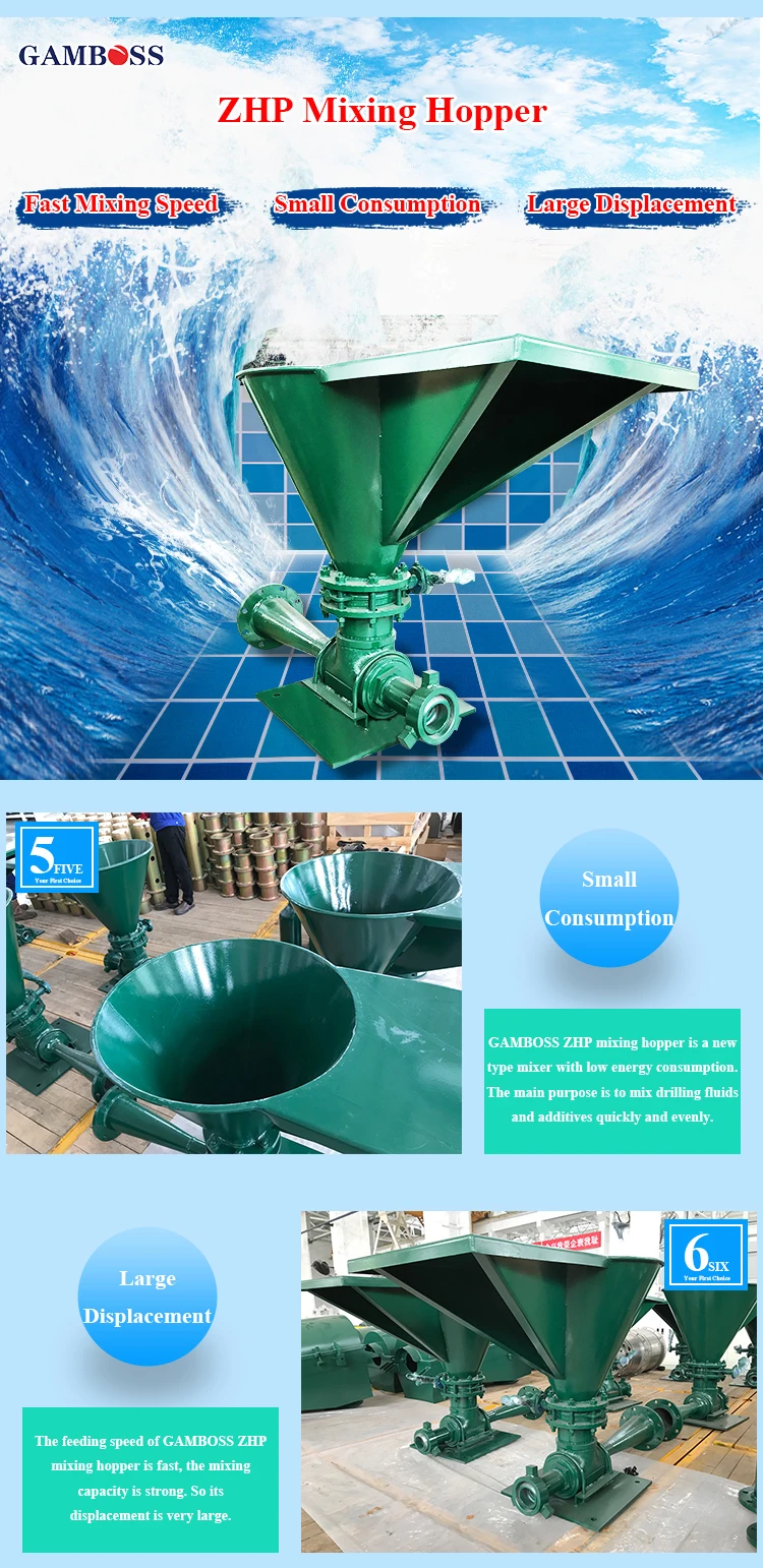 Gamboss ZHP Fast Mixing Speed Mixing Hopper Products from Chengdu ...