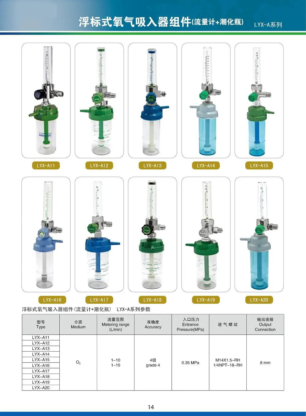 High Accuracy China Medical Oxygen Flow Meters Lyx-a - Buy Flow Meter ...