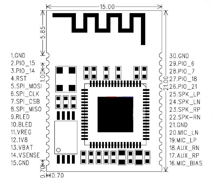 Cmd2026_v05 bt module. Does this lil thing output audio in left/right ...
