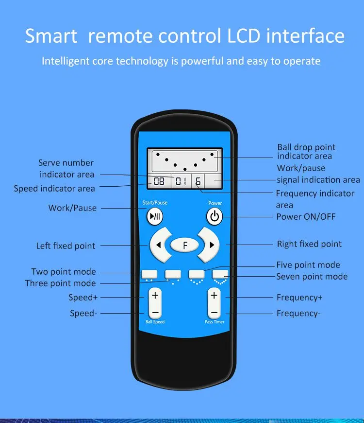 Intelligence Basketball Throwing Machine Basketball Launcher - Buy ...