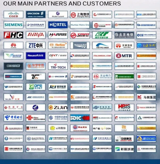 KNEX1 Explosion-Proof Corded Telephone for Emergency Call Systems in ...