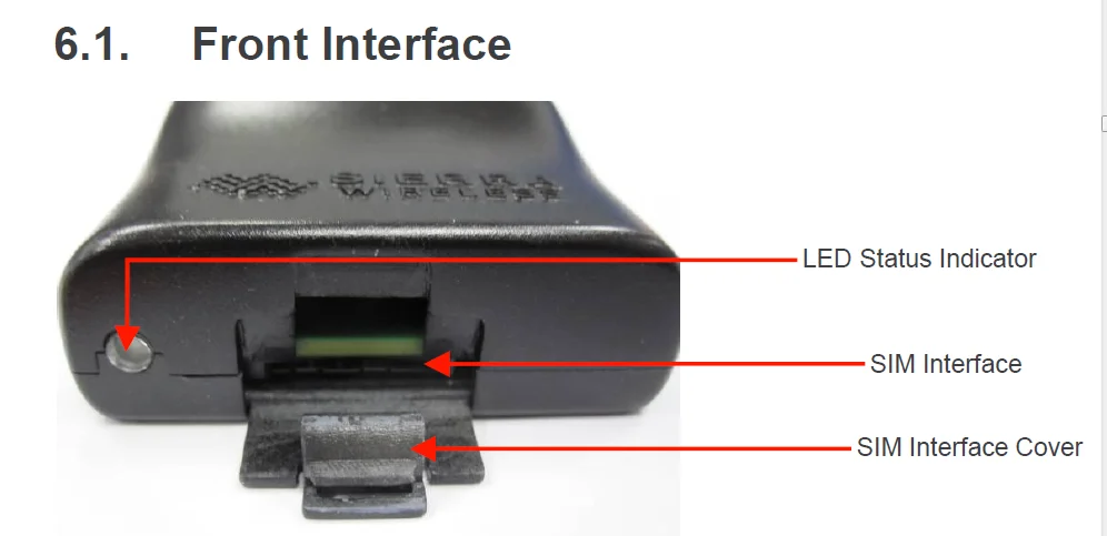 Rs232 Usb Gsm Fax Modem Gsm Gprs 2g 3g 4g M2m Modem Gl6100 - Buy Gl6100 ...