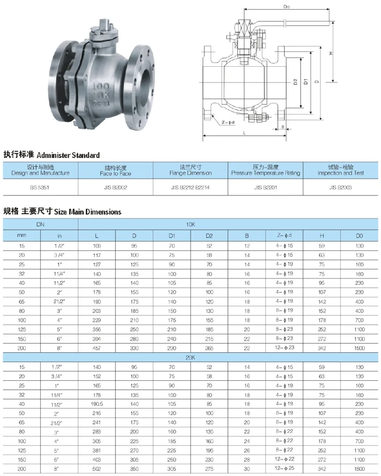 Sus304 Sus316 Sus316l 50a 80a 100a Jis 10k 플랜지 볼 밸브 - Buy Jis 10k 플랜지 볼 ...