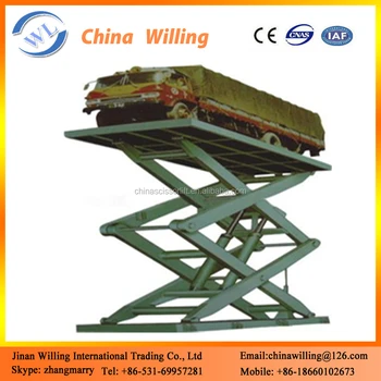 Stationary Hydraulic Scissor Lift Mechanism/car Raising Platform - Buy ...