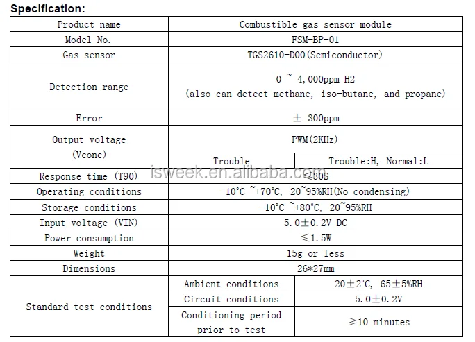Digital Usart Pwm Interface Lpg Gas Sensor Module On Base Of Figaro ...