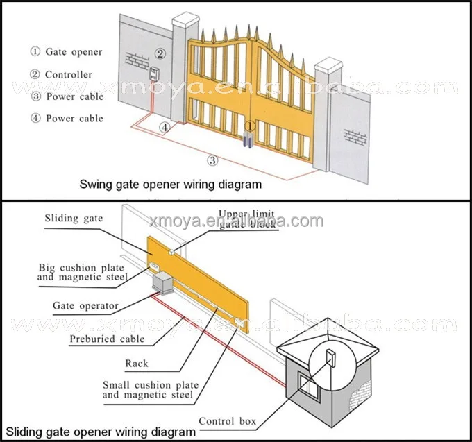 Sliding Iron Main Gate Design - Buy Sliding Gate,Iron Gate,Main Gate ...