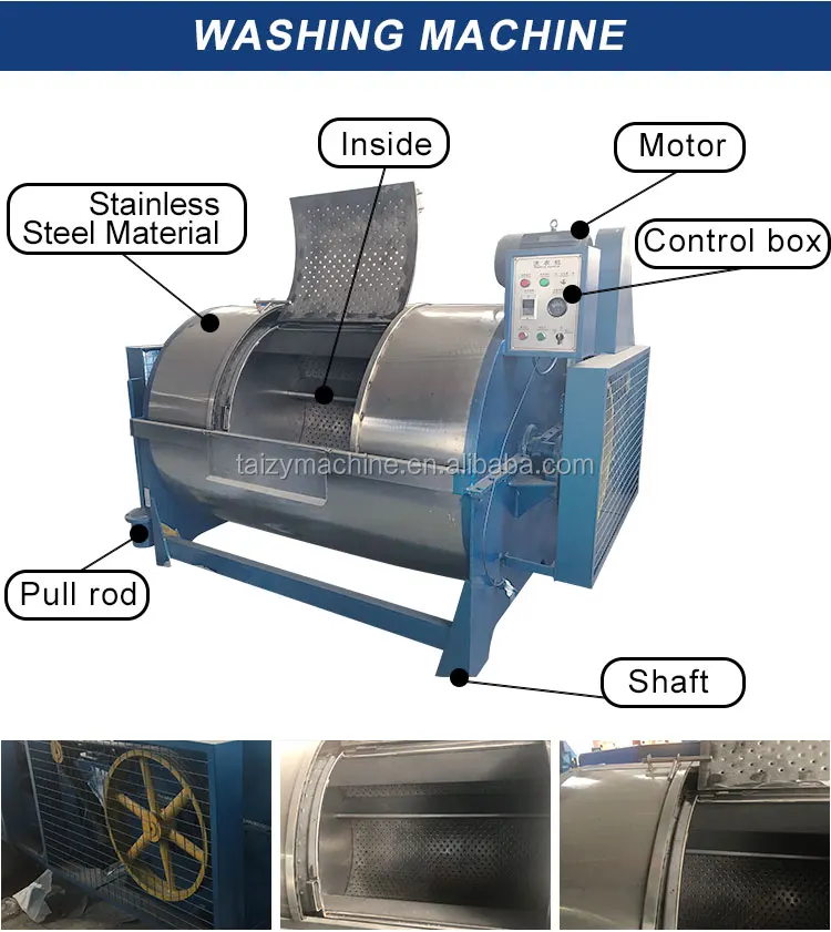 Industrial Washing Machines For Hospitals Industrial Garment Washing ...